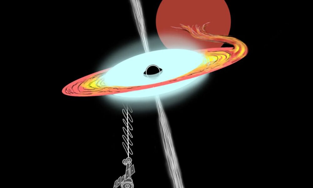 NASA’s IXPE Helps Unveil Secrets of Black Hole’s X-ray Outburst - EDPUBLICA NASA’s IXPE Helps Unveil Secrets of Black Hole’s X-ray Outburst - EDPUBLICA